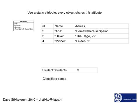 PPT Something About Classes Classes Diagrams Are For Analysis Design Implementation Class