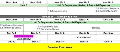 Unit 5 Sequences And Series Ms Nikzads Math