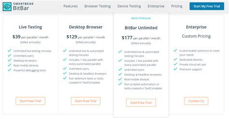 We Tried 10 Best Saucelabs Alternatives In Depth Comparison 2024 Software Testing Stuff