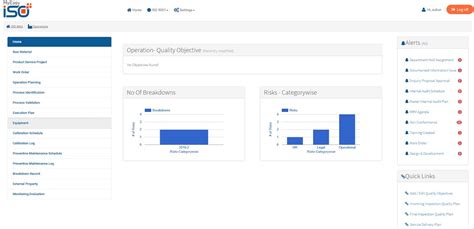 Iso Qms Software Peoplebrown