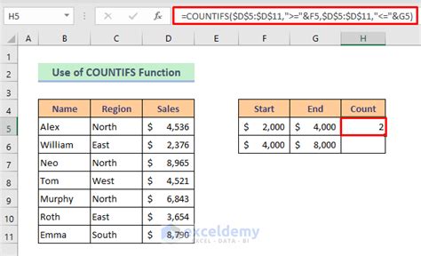 How To Count The Number Of Cells In A Range In Excel 6 Easy Ways