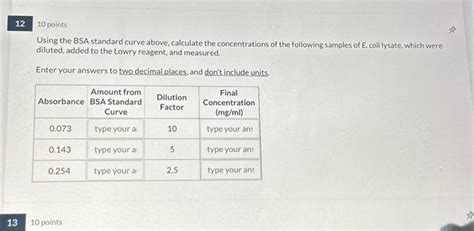 Solved Points Using The Bsa Standard Curve Above Chegg