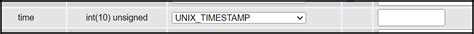 Unixtimestamp Incorrect Datetime Value · Issue 18240