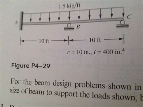 Determine The Maximum Displacement And Maximum Chegg