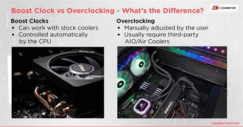 Types Of Processors Cpus Listed And Explained Updated 2024