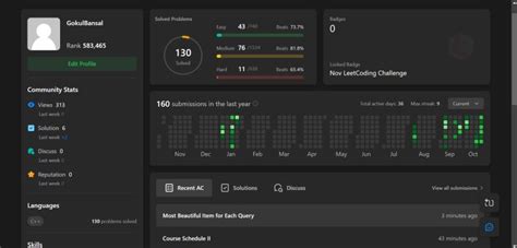 Gokul Bansal On Linkedin 100dayscodingchallenge Codingchallenge