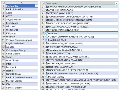 Using Stocks And Other Data Types In Excel Journal Of Accountancy