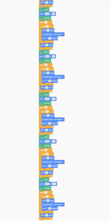 python is so 1991 scratch is the way of the future r programminghorror