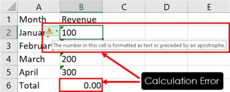 Ways To Fix Microsoft Excel Cannot Calculate A Formula Error How To Excel