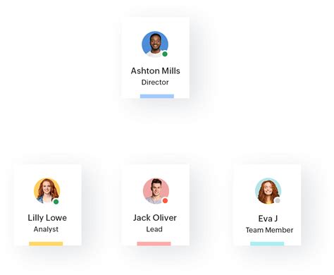 Hrms For Small Businesses Zoho People