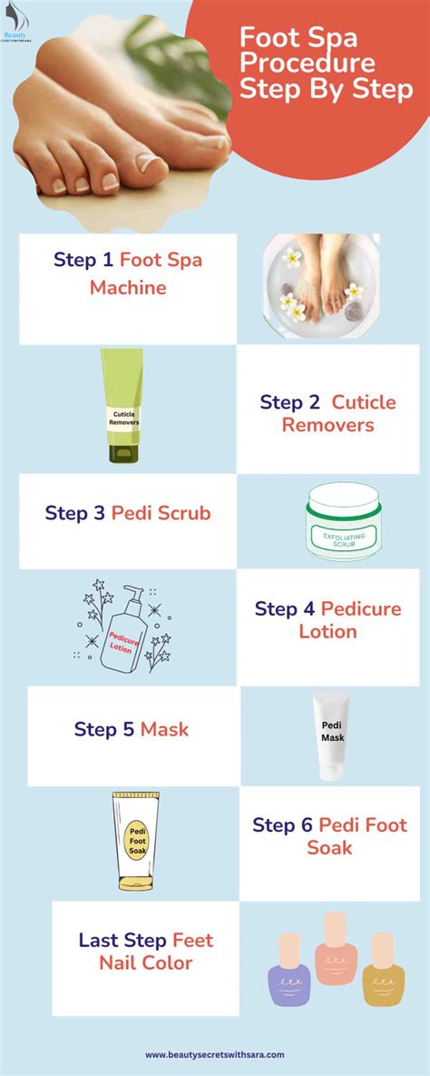 How To Do A Professional Foot Spa Pedicure Treatment At Home