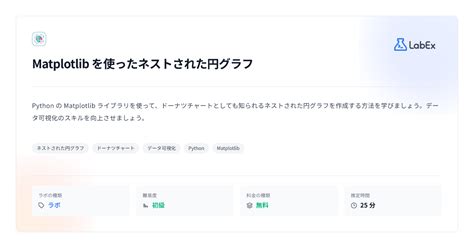 ネストされた円グラフ データ可視化 Python Matplotlib Labex
