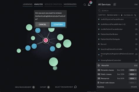 Monoliths To Microservices 4 Modernization Best Practices