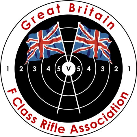 Great Britain F Class Rifle Association