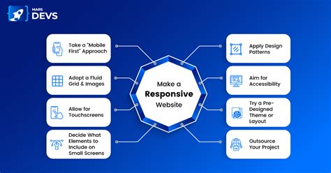 Mobile Optimization Secrets How To Dominate The Digital Landscape
