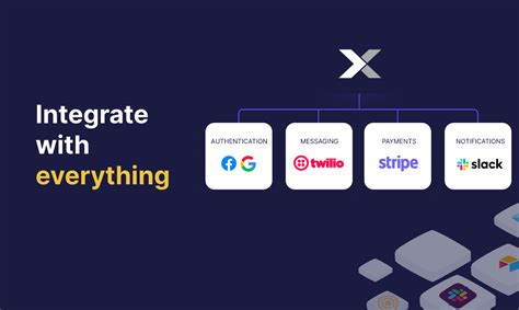 Xano Review 2023 Nocodetech