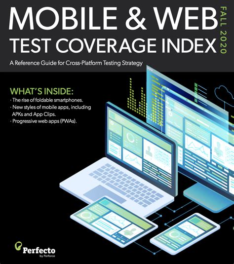 Fall Mobile Web Test Coverage Index Provided By Perfecto TechWell
