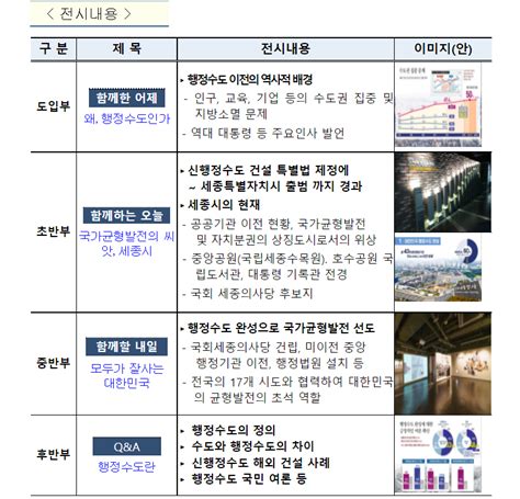 인쇄하기