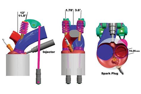 Power Injection Issue 110 Corvette Magazine
