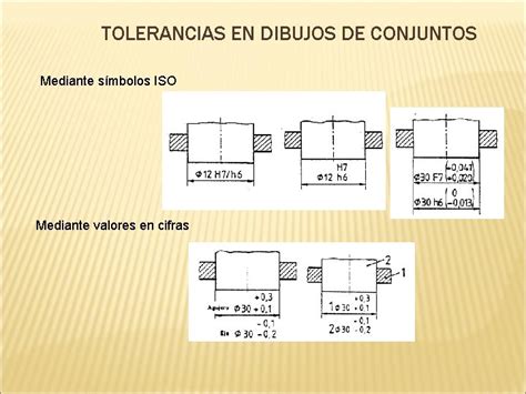 TOLERANCIAS DIMENSIONALES 1 TOLERANCIAS DIMENSIONALES DEFINICIONES 2