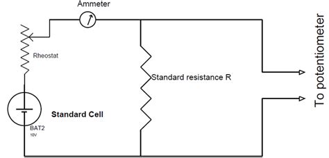 Calibration Of Ammeter Voltmeter And Wattmeter Using Potentiometer