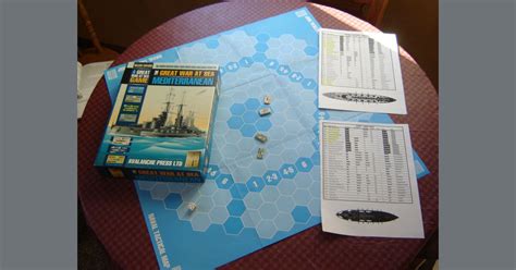 Wwi Tactical Naval Combat Comparisons