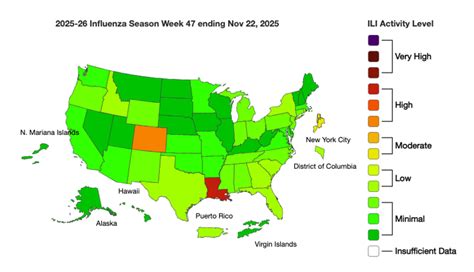Flu Activity Is Rising Four Deaths Reported In Massachusetts