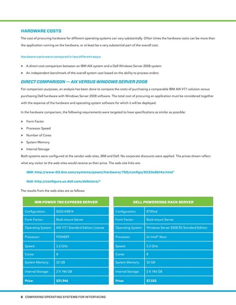 Comparing Operating Systems For Interfacing Pdf Operating Systems