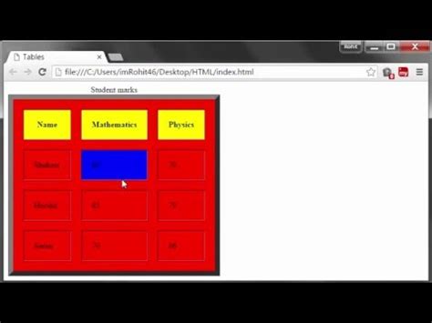 HTML Tutorials 27 Borders Width Cellpadding Cellspacing Bgcolor In Tables YouTube