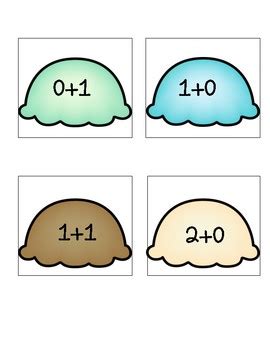 Addition Facts 1 10 Ice Cream Stack By Special Inspirations TpT