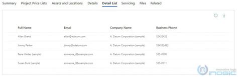 Execute Commands Programmatically In Pcf Dataset Component Microsoft