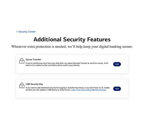Hyperfido Pro With Bank Of America Hypersecu