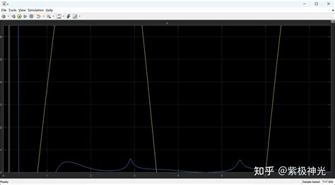Auv Eat Matlab Simulin