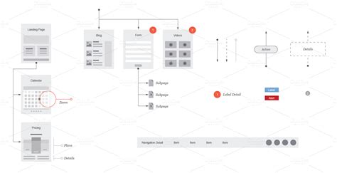 website flowcharts and site maps ai ~ product mockups on creative market