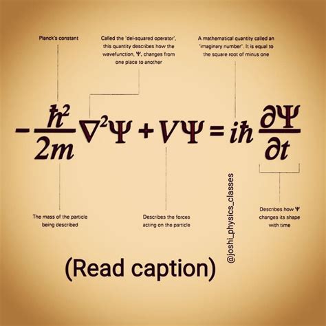 Physics Meme Physics Memes Fun Memes Mathematique Meme Maths Meme Maths