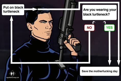 Best Archer Quotes Quotesgram