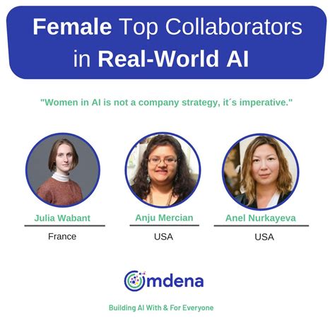 Womeinintech Diversity Aiethics Datascience Michael Burkhardt