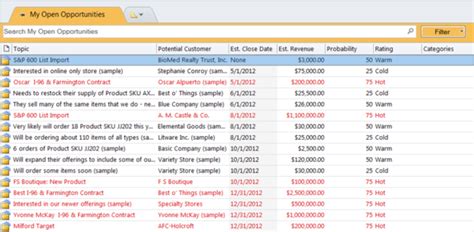 your forecast is clear and bright with conditional formatting in
