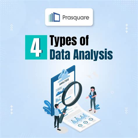 Prasquare Technologies Llc On Linkedin Datascience Businessgrowth