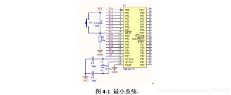 基于51单片机的智能汽车雨刷控制系统方案原理图程序设计智能雨刮系统设计 Csdn博客