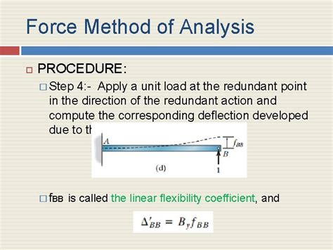 Method Of Consistent Deformation Examples Beams The Best Picture Of Beam