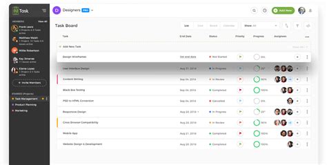 Ntask The Clever Tool For Project Management With Great Features You Need