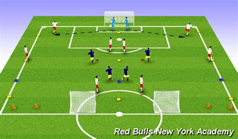 Footballsoccer Verona U12 Boys Building Out From The Back Functional