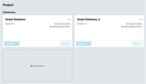 Learning Graph Db In One Night Neo4j Towards Data Science