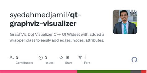 GitHub Syedahmedjamil Qt Graphviz Visualizer GraphViz Dot Visualizer C Qt Widget With Added