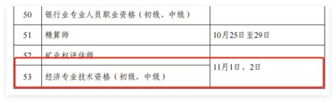 2025年内蒙古中级经济师考试时间已确定！定于11月1日 2日举行 会计资源网