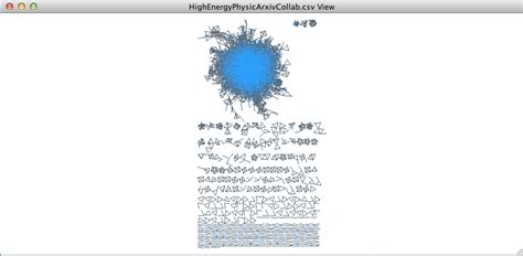 Introduction To Network Visualization Part 2 Cytoscape Clark Labs