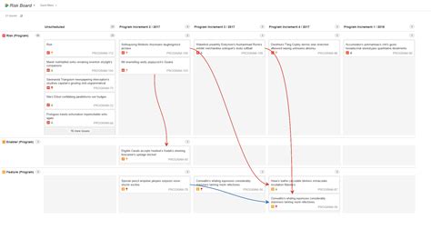 Choosing Between Jira Align And Agile Hive Addteq The Top Devops