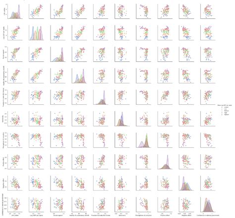 Reimplementing Popular Python Functionalities In Javascript By Fabian Bosler Tds Archive