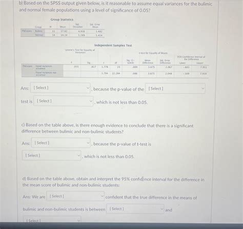 Solved B Based On The Spss Output Given Below Is It